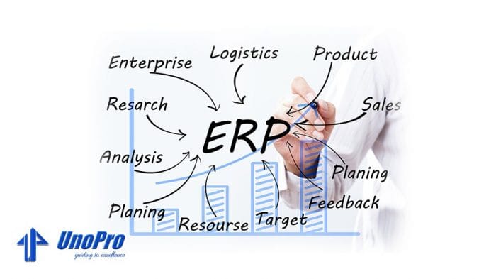 ERP Nedir? ERP Kullanmanın Faydaları Nelerdir? - UnoPro Consulting